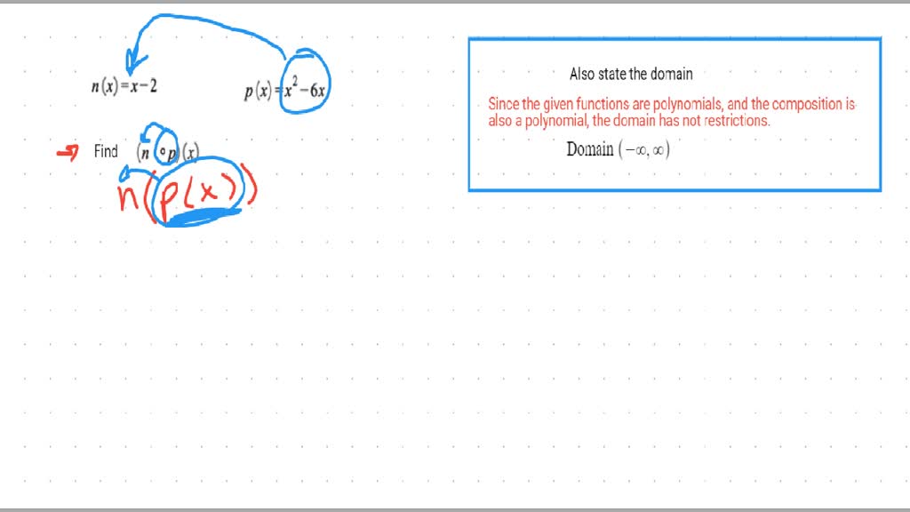 SOLVED: Refer to functions n and p Find the function and write the ... SOLVED: Refer to functions n and p Find the function and write the ...