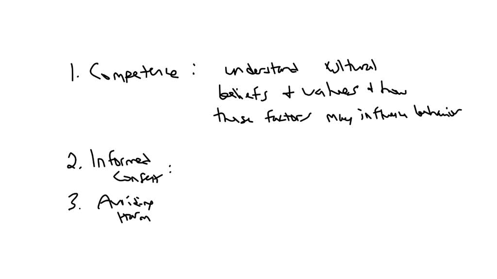 SOLVED: A client's culture should help inform our practice around ...