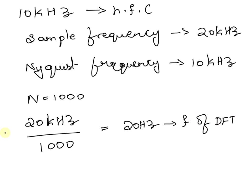 SOLVED: 20 points. A continuous-time signal is sampled at a sampling rate of 10 kHz. A ...