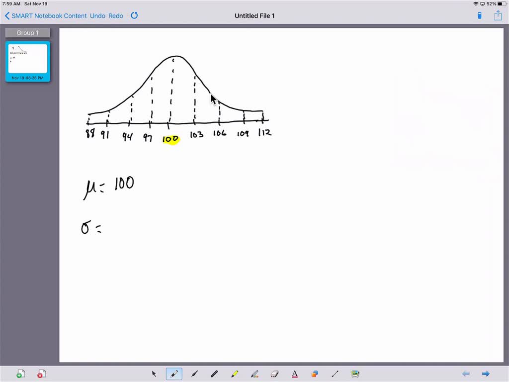 Solved The Graph Of A Normal Curve Is Given Use The Graph To Identify The Value Of U And O 