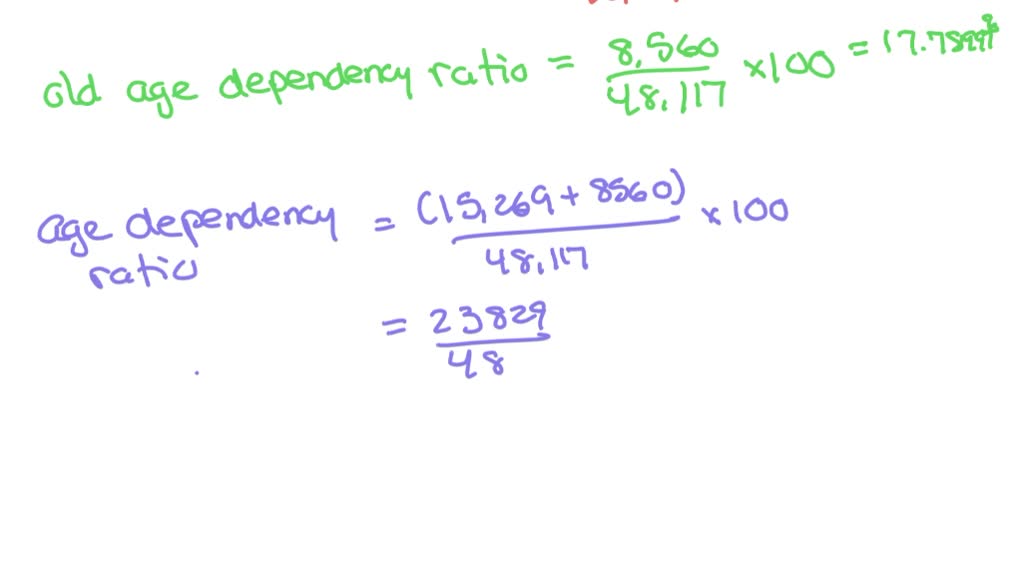 SOLVED: The dependency ratio is a calculation used by some social ...