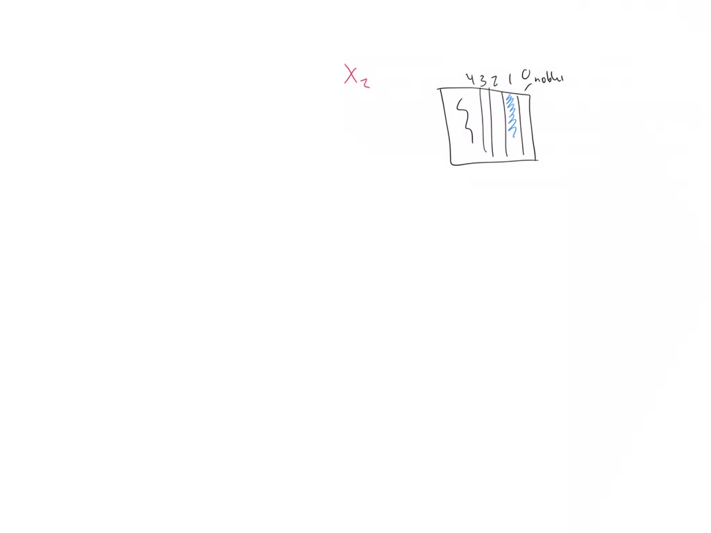 the halogens, X2 Draw the molecule by placing atoms on the grid and ...