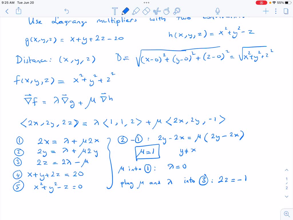 Solved The Plane Intersects The Paraboloid In An Ellipse Find The