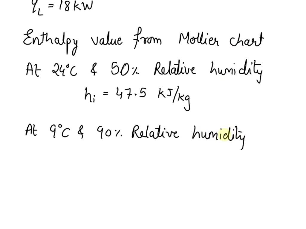 SOLVED: 4. A given air conditioned space is to be maintained at 25C and 50% relative humidity ...