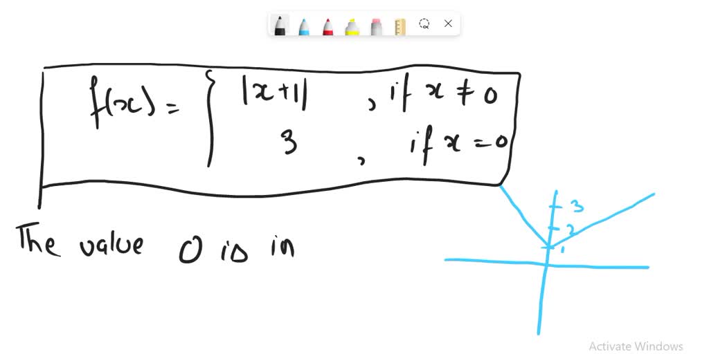 solved-what-is-an-example-of-a-function-thats-neither-continuous-or