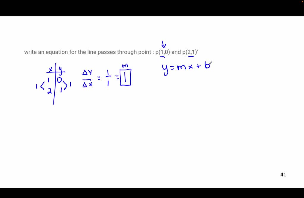 Solved Write An Equation For The Line Passes Through Point P 1 0