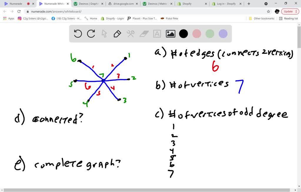 SOLVED Consider The Following a Give The Number Of Edges In The