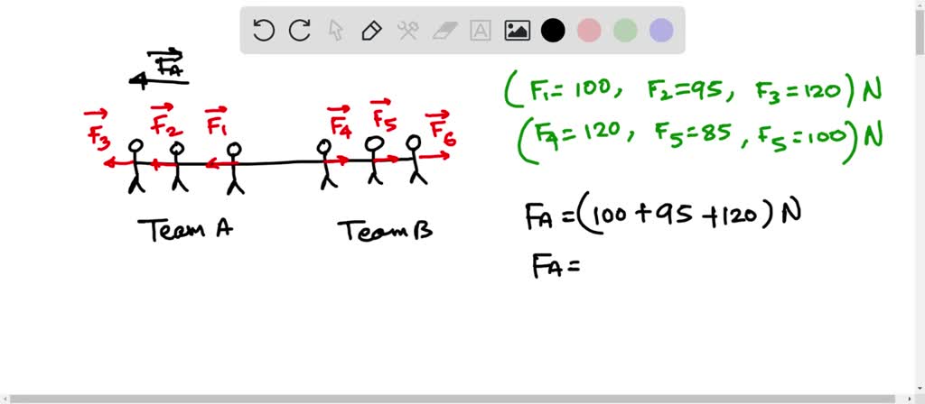 SOLVED: In a tug of war, members of team A pull with a force of 100N ...