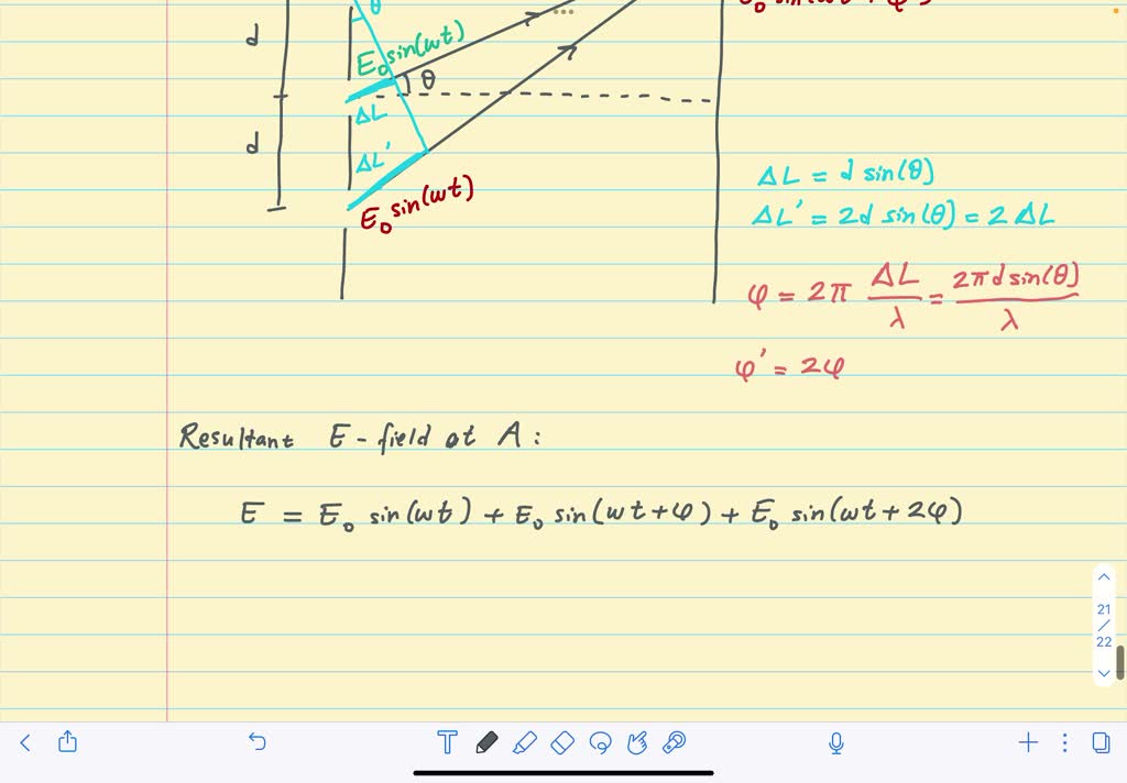 SOLVED: Find the light intensity distribution in the interference ...