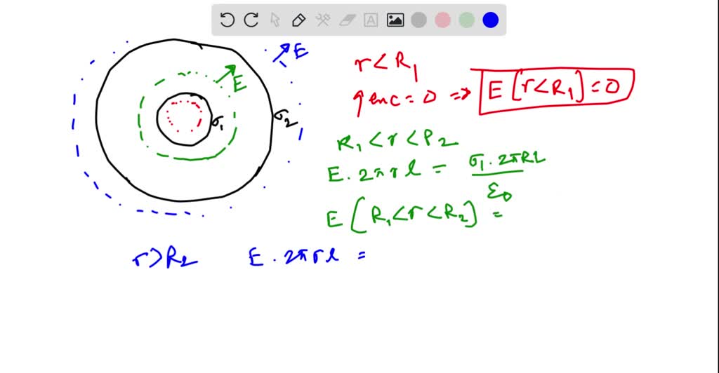 SOLVED: Consider two infinitely long, concentric cylindrical shells ... SOLVED: Consider two infinitely long, concentric cylindrical shells ...