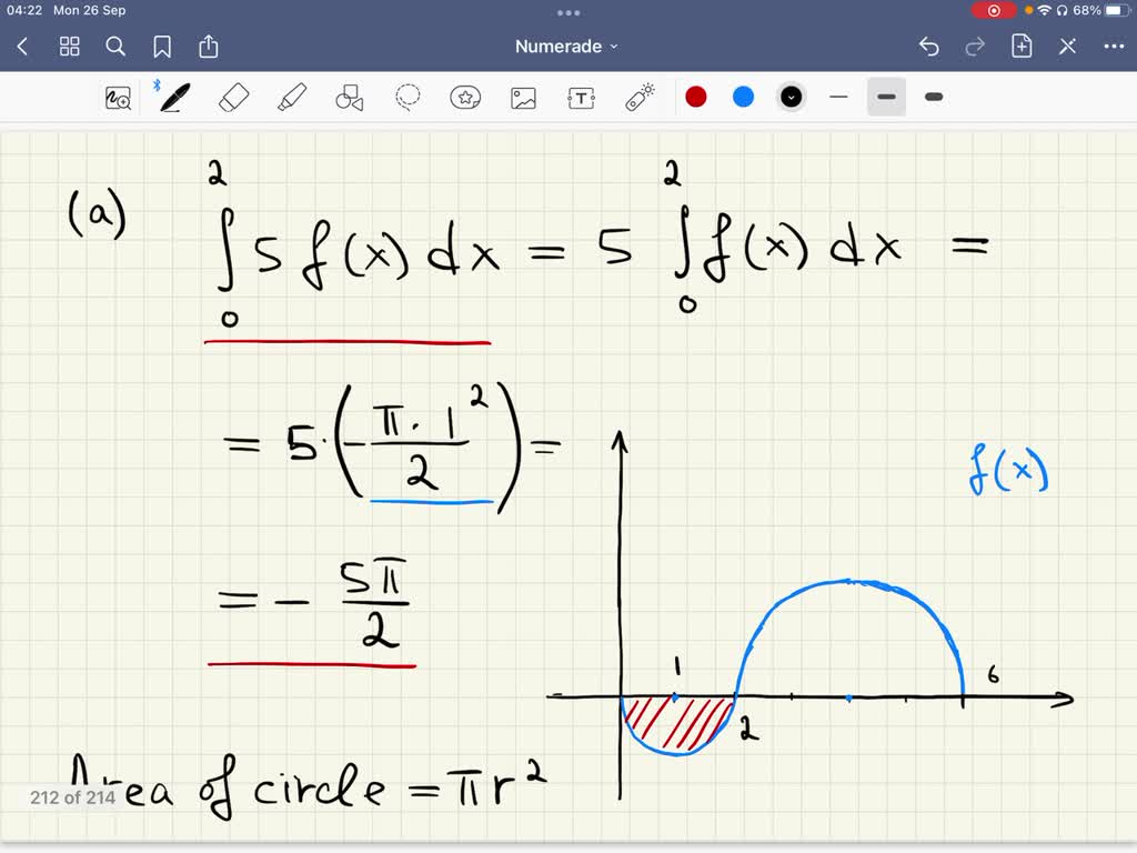SOLVED: point) Evaluate the integrals for f(x) shown in the figure below: The two parts of the ...