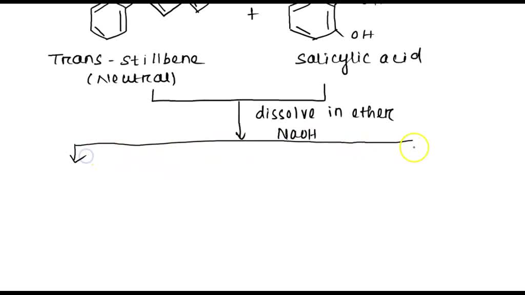 SOLVED: Question: Write each of the acid/base reactions that your ...