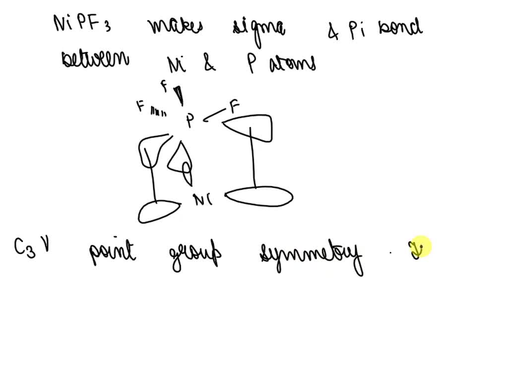 Solved Draw A Full Molecular Orbital Diagram For The Complex Ni Pf3