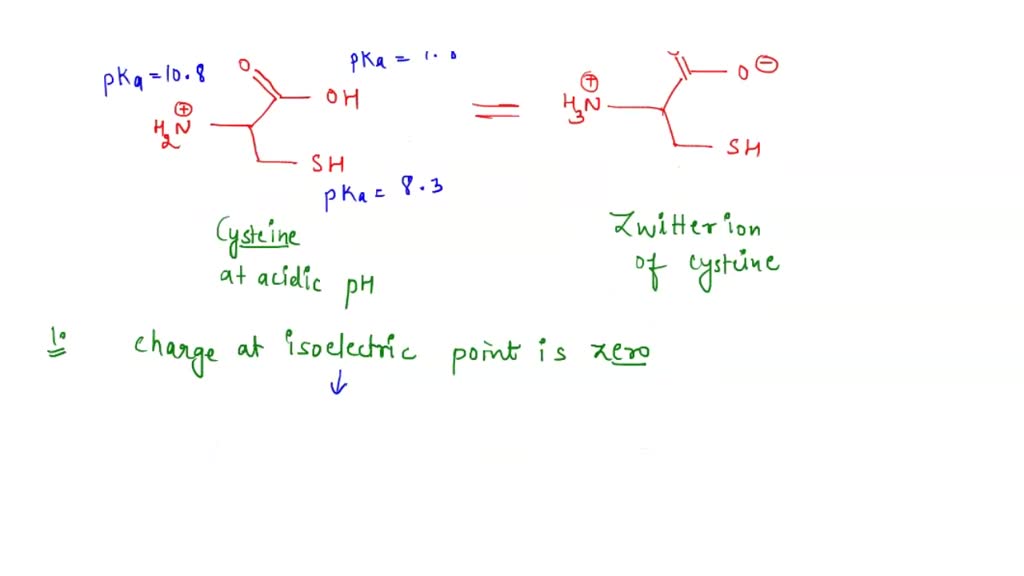 SOLVED: Consider the amino acid cysteine.(The pKa values for the ...