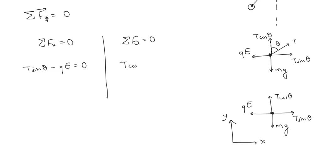 SOLVED: In the laboratory, a pendulum consisting of an insulating cord ...