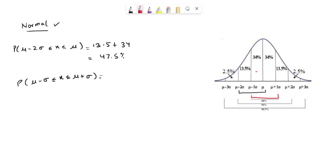 SOLVED: Several probability expressions for the normal distribution are ...