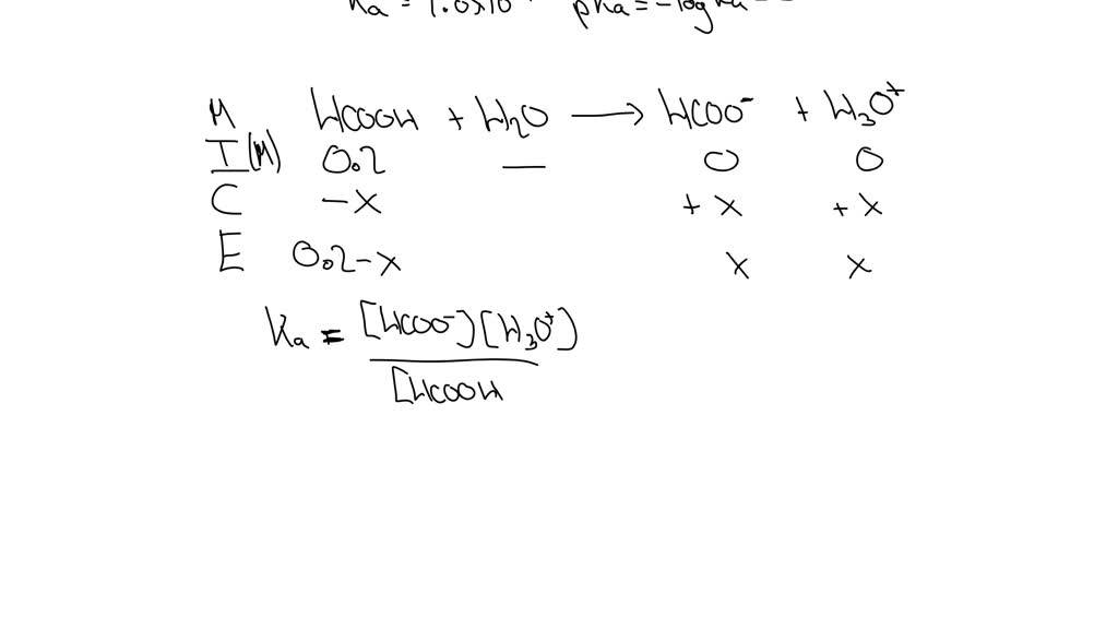 Calculate the pH for the following weak acid. A solution of HCOOH has 0.21 M HCOOH at ...