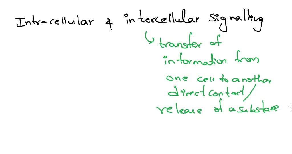 SOLVED: What is the difference between intracellular signaling and ...