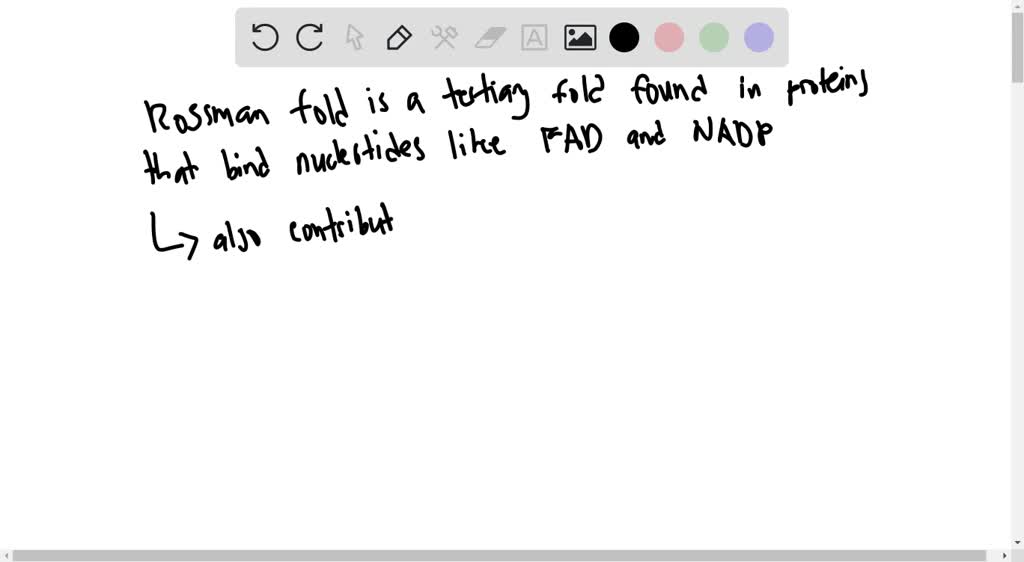 SOLVED: (a) Describe how secondary structural elements fold to produce ...