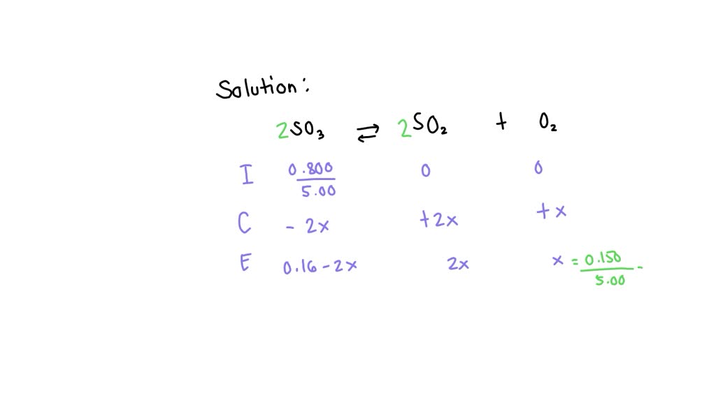 SOLVED: At a certain temperature, 0.680 mol of SO3 is placed in a 5.00 ...