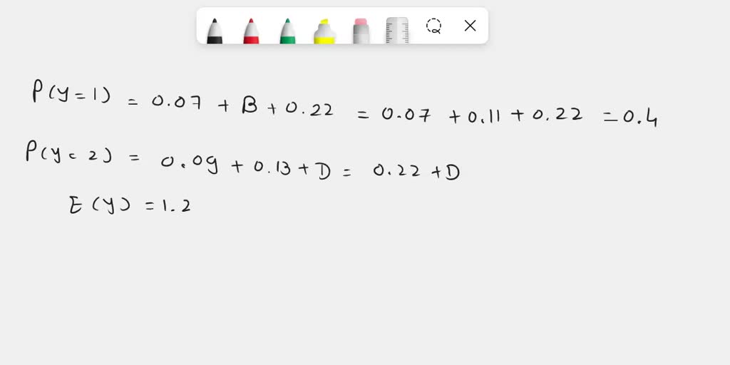 Solved The Joint Pdf Of Two Random Variables X And Y Is Given Below The Random Variable X Can