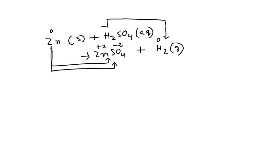 SOLVED: Classify the reaction as either endothermic, exothermic, gas ...
