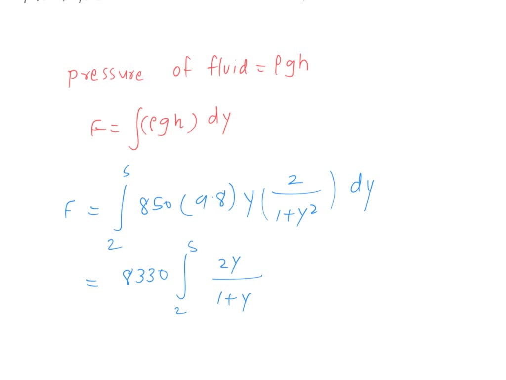 SOLVED: A plate extending from depth y = 2 m to y = 4 m is submerged in a fluid of density p ...