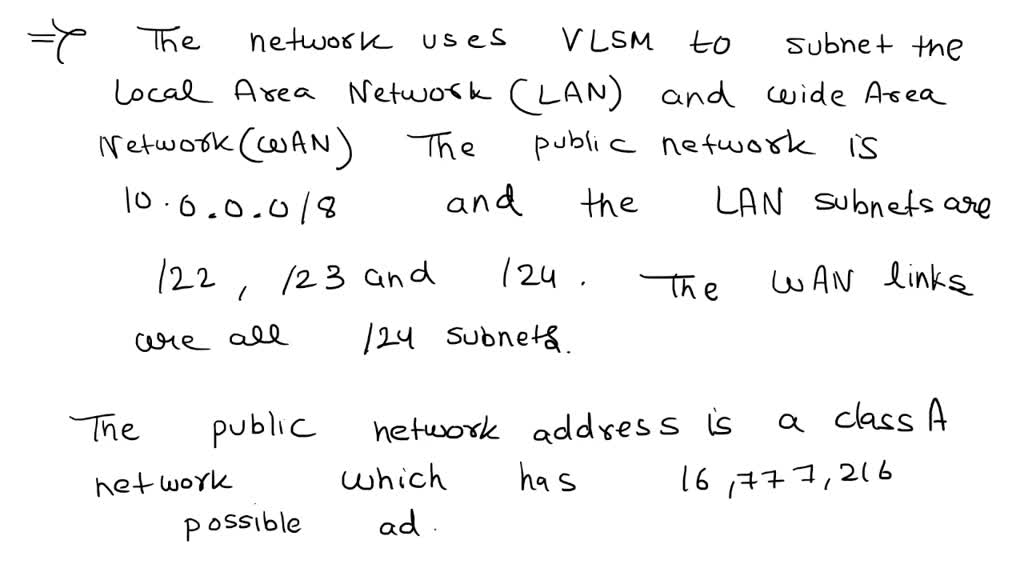 Solved Please Simulate This In Cisco Packet Tracer Using Cisco Packet Tracer Simulation 