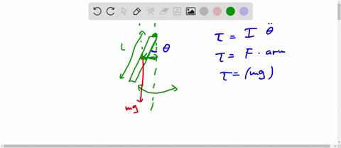 Physics lab experiment for the determination of moment of...