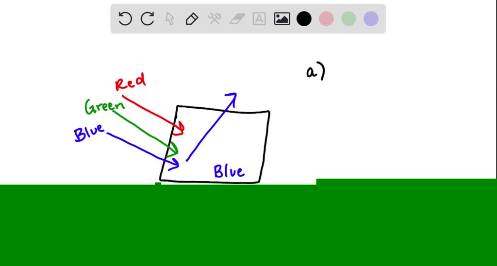 SOLVED: Our perception of the color of most objects on Earth is that of ...