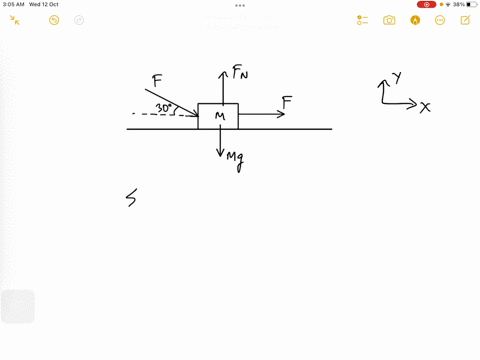 40 in the following figure the horizontal surface on which this block slides is frictionless if ...