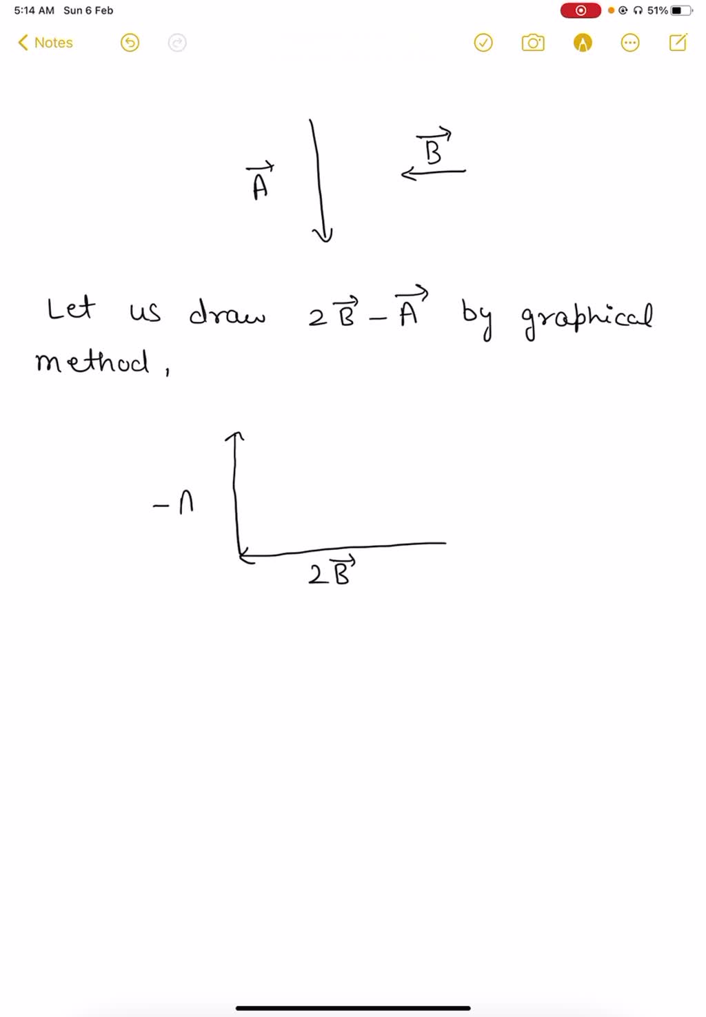 SOLVED: Question 6 #B For vectors and B shown at the left, a | which ...