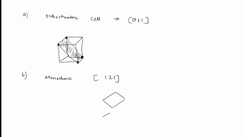 [GET ANSWER] Draw the following planes in the cubic unit cells shown ...