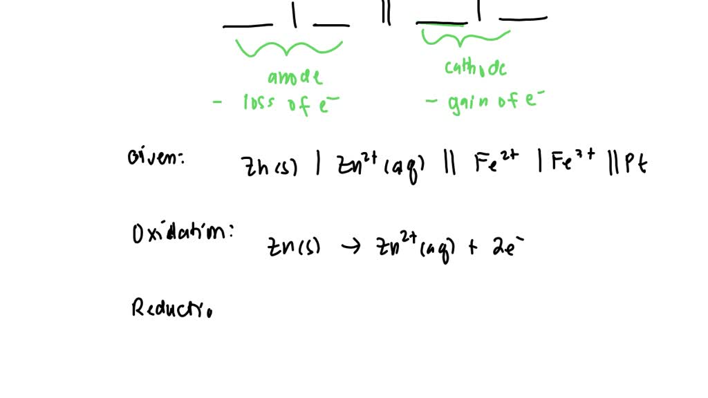 SOLVED: The notation for an electrochemical cell: Consider the ...