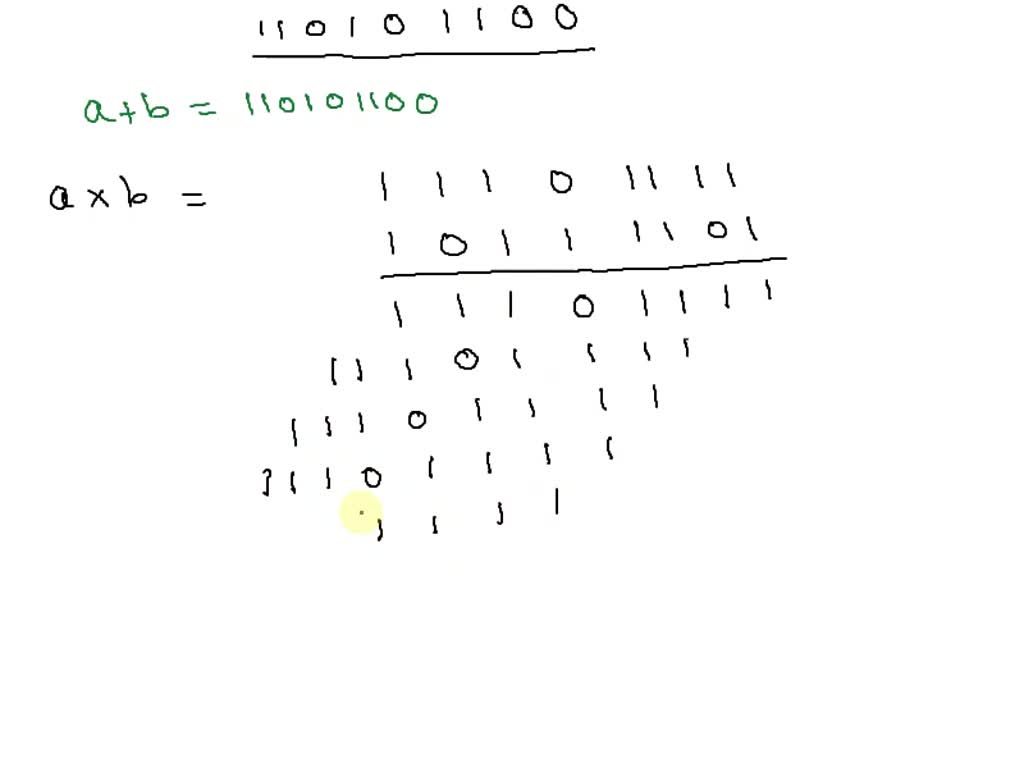 SOLVED: Find the sum and product of the following pair of binary integers: 0 = (11101111)2 b ...