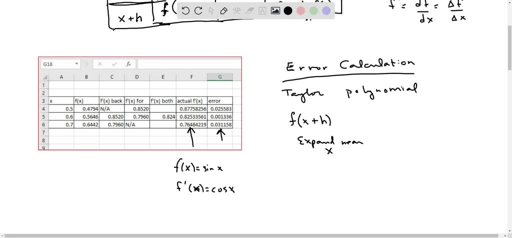 SOLVED: 2) Use the forward-difference formulas and backward-difference formulas to determine ...
