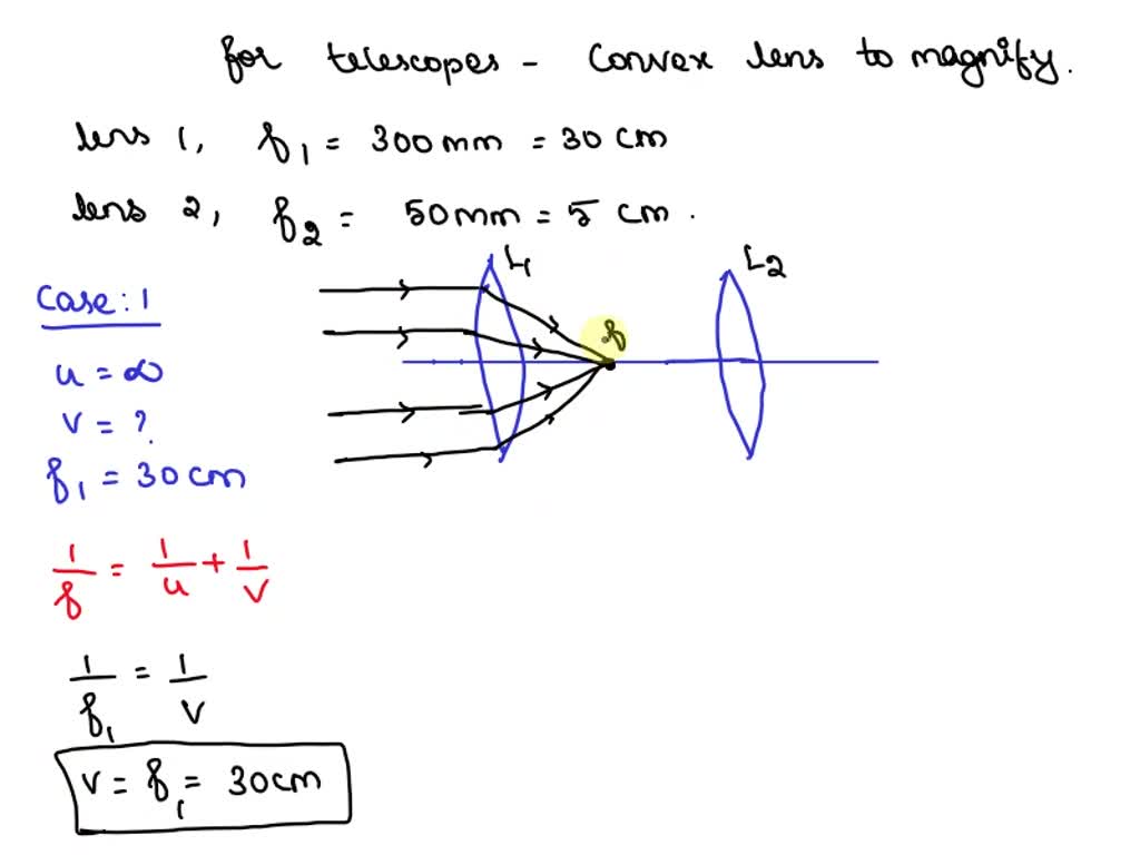 SOLVED: Calculate the position of the final image in the astronomical ...