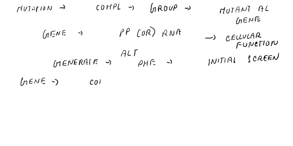 SOLVED: Mutation 1 How many complementation groups are represented in this table? B Which ...