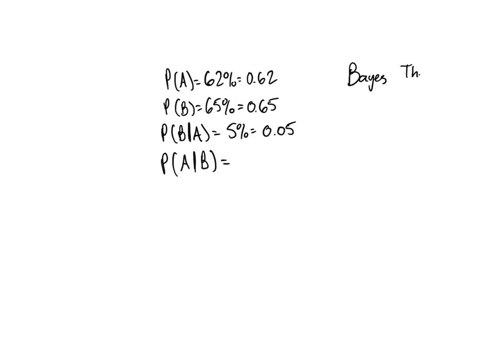 SOLVED: The odds in favour of an event are 6:2. Determine the ...