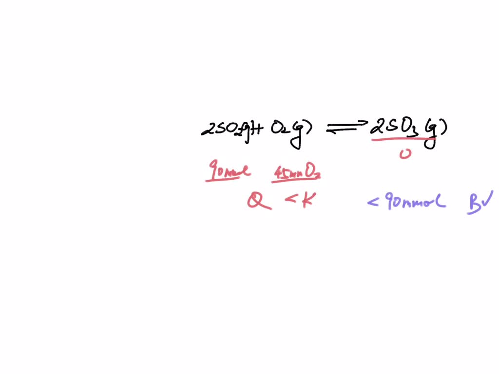 SOLVED: Oxygen and carbon disulfide react to form carbon dioxide and ...
