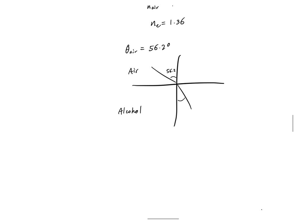 SOLVED: The index of refraction of ethyl alcohol is 1.36. If light ...