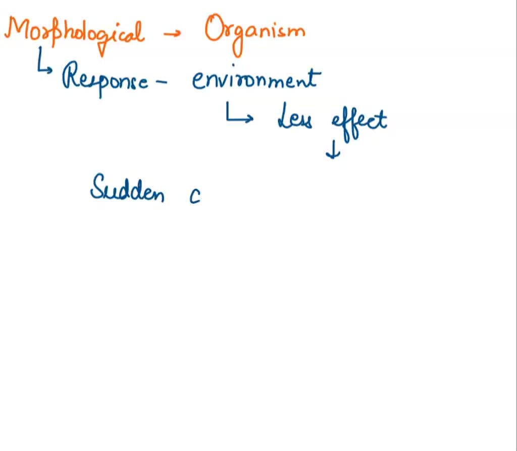 SOLVED: Morphological characteristics of organisms are often adaptive ...