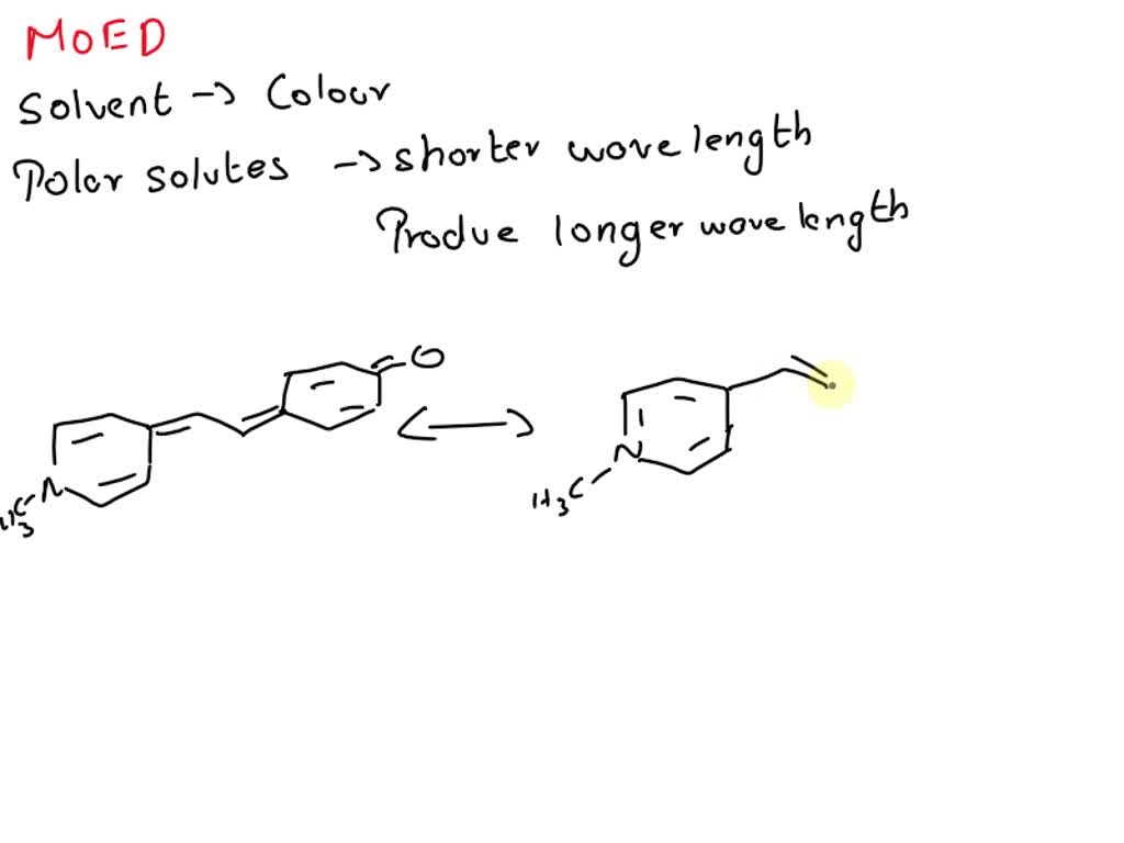 SOLVED: Which electronic transition is responsible for the ...