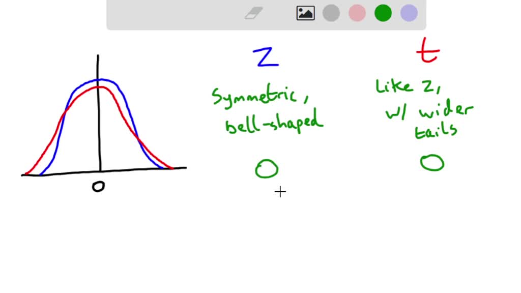 SOLVED: Text: Provide an appropriate response. Complete the table to ...