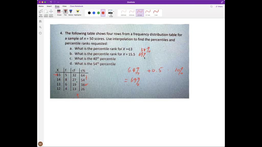 SOLVED: The following table shows four rows from a frequency distribution table for 3 samples of ...