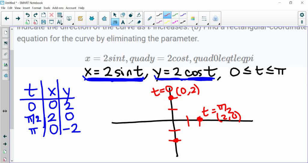 Solved A Pair Of Parametric Equations Is Given A Sketch The Curve Represented By The