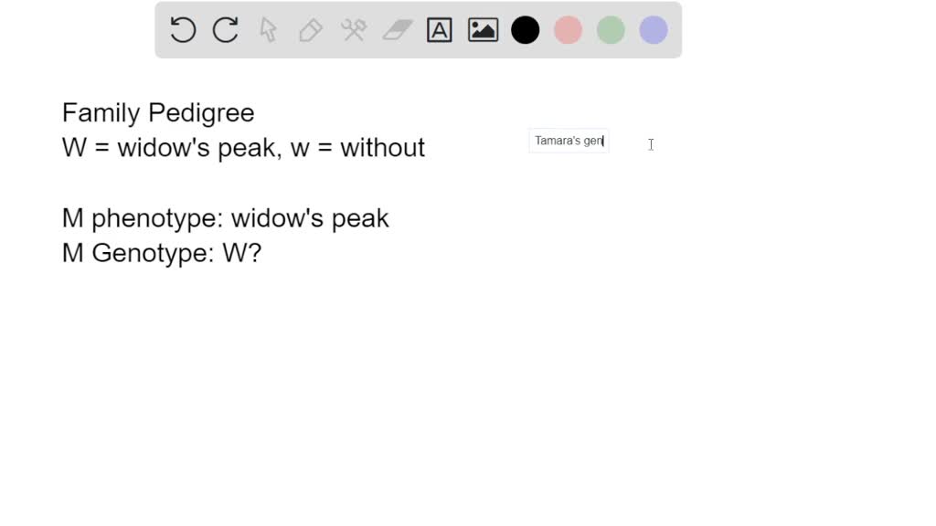 SOLVED: Pedigree Widow's peak, a pointed hairline on the forehead, is a ...