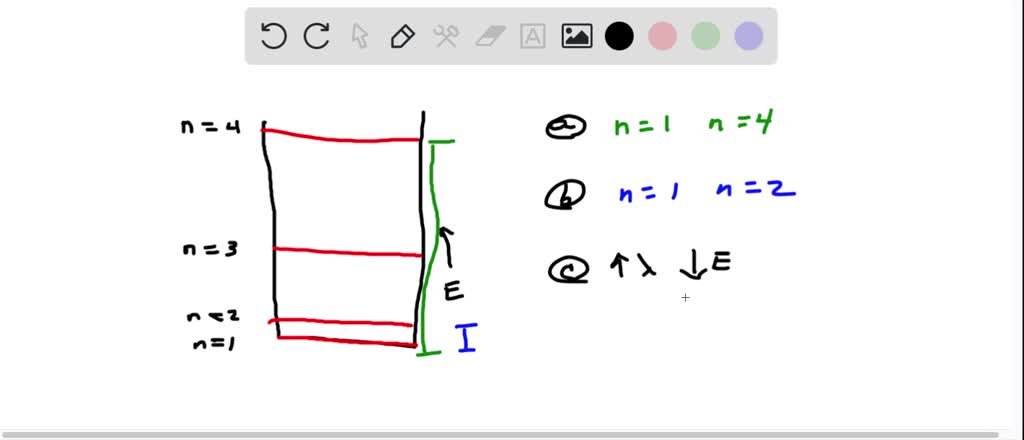 SOLVED: A certain quantum-mechanical system has the energy levels shown ...