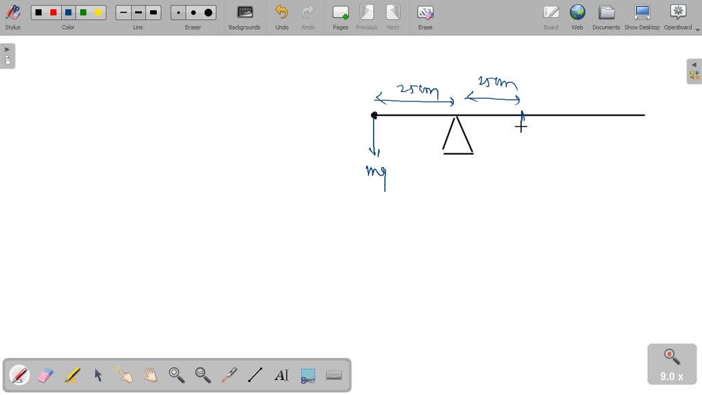 SOLVED: The rock and meter stick balance at the 25-cm mark, as shown in ...