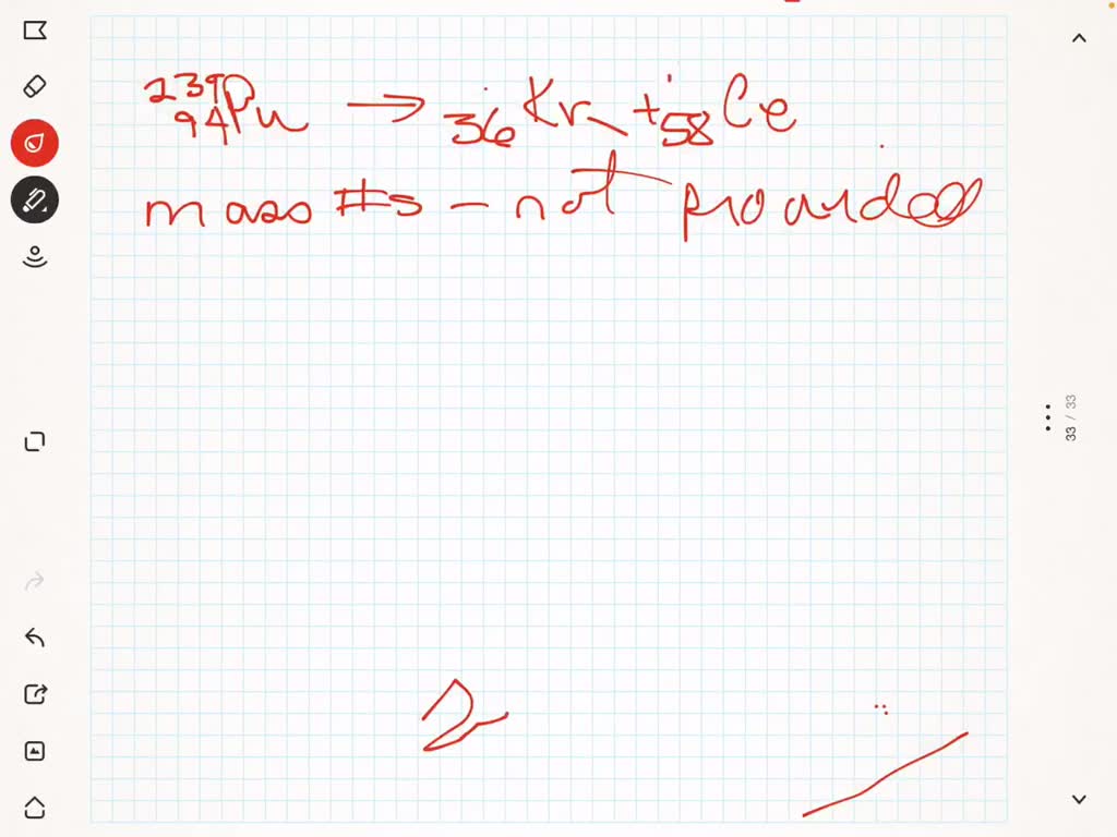 SOLVED: A nuclear equation to describe the neutron induced fission of ...